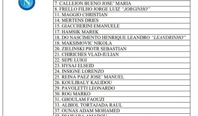 Napoli, ecco i nuovi numeri di maglia | Toni Iavarone Napoli, ecco i nuovi numeri di maglia | Toni Iavarone
